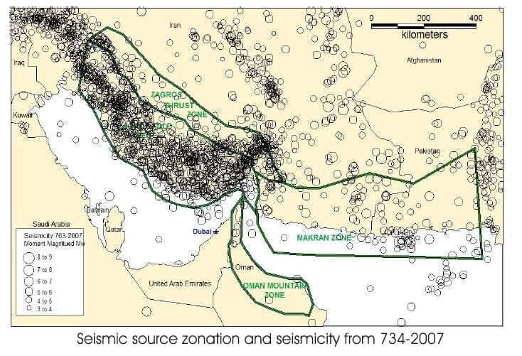 Seismic Hazard Assessment