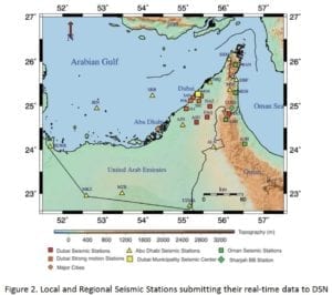 Installation of dubai seismic network