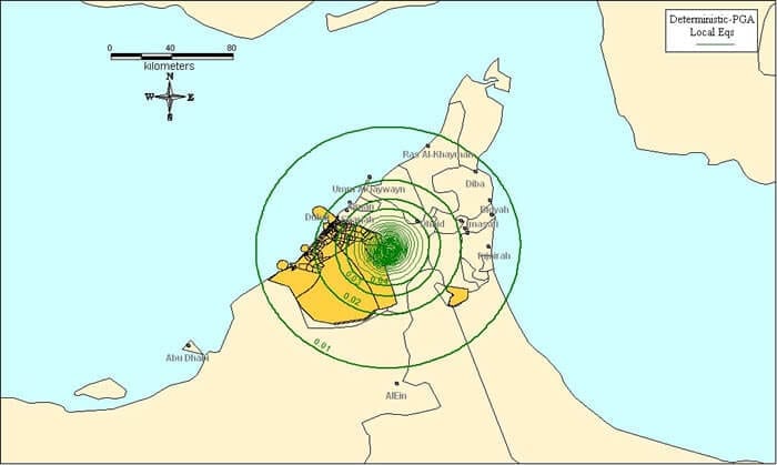 Seismic Hazard assessment for Dubai (2008)